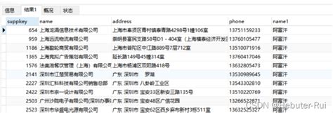 数据库实验二 数据查询实验二 数据查询 1实验目的 理解 Sql 程序设计基本规范熟练运用 Sql 语言实现数 Csdn博客