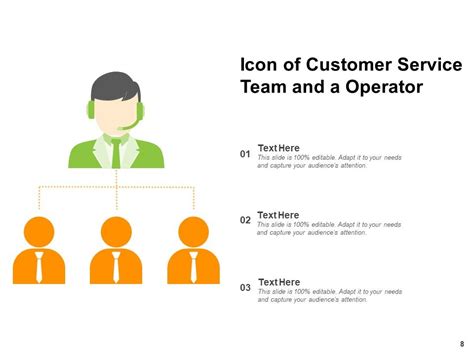 Customer Support Team Customer Sales Ppt Powerpoint Presentation Complete Deck