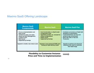 IBM Interconnect 2017 Maximo Update PPT