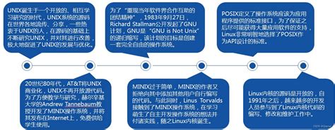 Linuxops基础操作系统概述