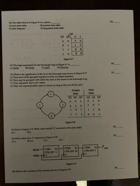 Solved Topul Data Dula Input Dodid2 D3 Load Do Dis Cten Max