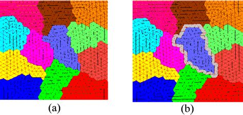 Figure 1 From Parallel Dgtd Method Based On Jaumin Framework Semantic