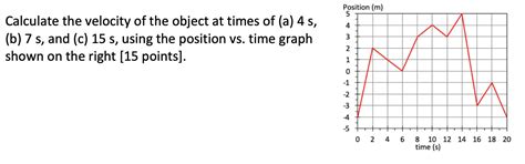 Solved Calculate The Velocity Of The Object At Times Of A Chegg Com