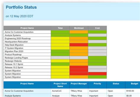 Project Tracker The Ultimate Guide To Project Tracking Project Tracker The Ultimate Guide To Project Tracking