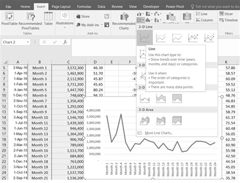 Choosing A Chart Type Beginning Excel