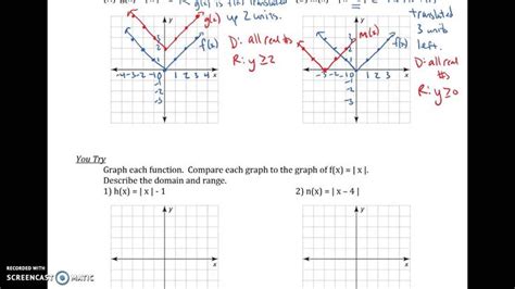 Graphing Absolute Value Equations Worksheet Absolute Value Equations Absolute Value Graphing