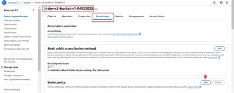 How To Set Up An Amazon Cloudfront Distribution For Amazon S3 Bucket 🚀 Jayant Tripathy