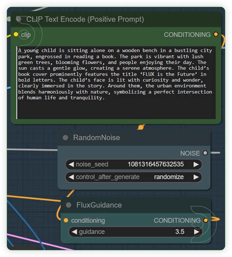 Introduction To Flux Quick Guide