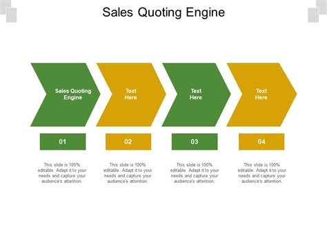 Sales Quoting Engine Ppt Powerpoint Presentation Infographic Template Display Cpb Presentation