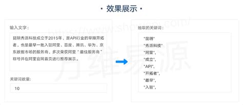 文本关键词抽取关键词抽取showapi 万维易源
