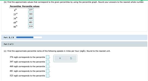 Solved A Draw The Percentile Graph Using Class Boundaries