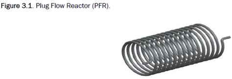 Continuous Flow Reactors A Precise Review Open Access Journals