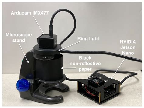 Application Of Machine Learning For Insect Monitoring In Grain Facilities