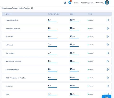 Jathin Reddy Pala On Linkedin 100daysofcode 100daysofcodechallenge 100daysofcodingchallenge