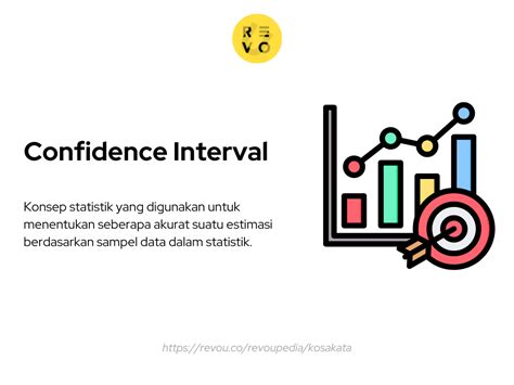 Apa Itu Confidence Interval Arti Fungsi Contoh Faqs 2025 Revou