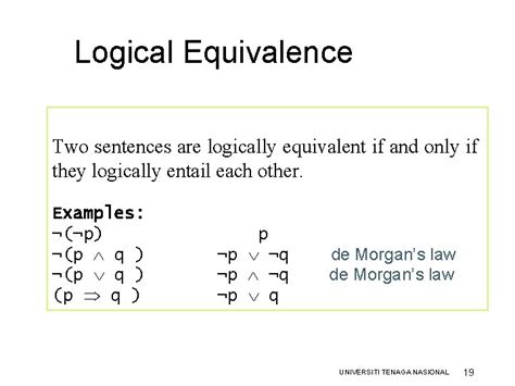 CSNB ARTIFICIAL INTELLIGENCE Chapter Propositional Logic
