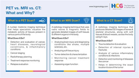 PET CT Scan For Cancer PET Scan Vs CT Scan Vs MRI Scan