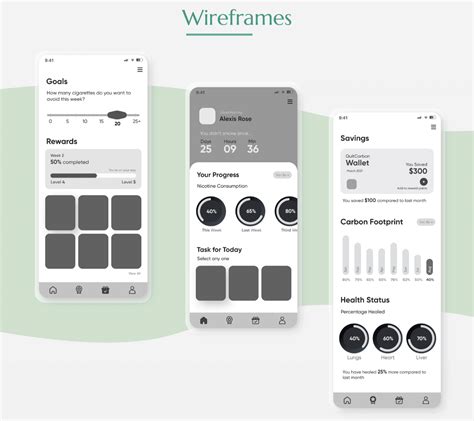 Dibimbing Id 7 Contoh Wireframe Aplikasi Mobile And Cara Membuatnya