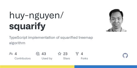 Github Huy Nguyensquarify Typescript Implementation Of Squarified