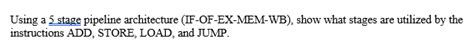 Solved Using A 5 Stage Pipeline Architecture