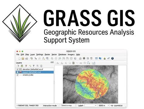 What Is Grass Gis Download Grass Gis Software Tutorial Gisrsstudy