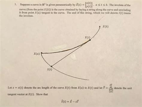 Solved X T 1 Suppose A Curve In R2 Is Given Parametrically Chegg Com