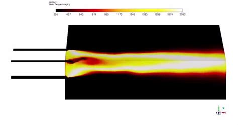 mustafa hathal on linkedin cfd modeling of combustion chamber using