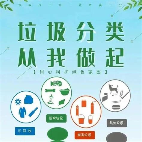 讲文明 树新风 垃圾分类宣传小知识 知乎