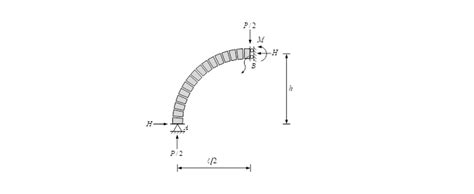 4 Arch