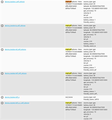 Duplicate Ios Devices Home Assistant Companion For Apple Home Assistant Community