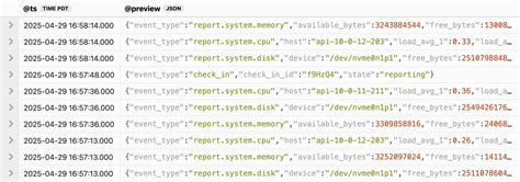 Elixir Performance Monitoring In Honeybadger Honeybadger Developer Blog