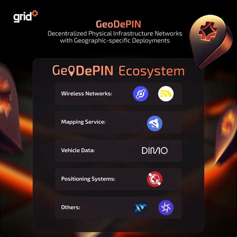 Grid Depin Decentralized Framework Grid