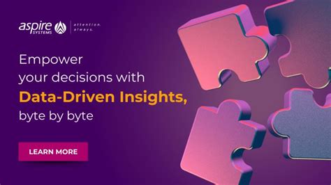 Aspire Systems Cognitive Data On Linkedin Datatransformation Datalakes Dataanalytics