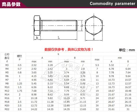 8 8级外六角螺丝钉螺栓 高强度螺丝M36 80 90 100 110 120 280 阿里巴巴