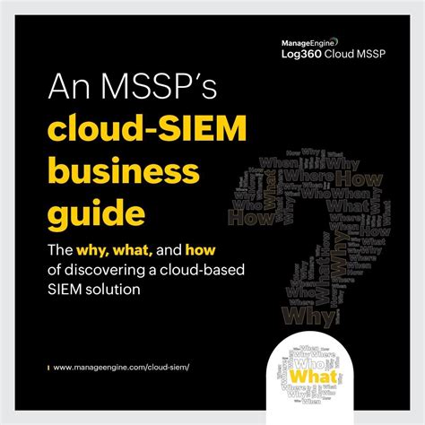 Manageengine Msp Solutions On Linkedin Mssp Msp Managedservices