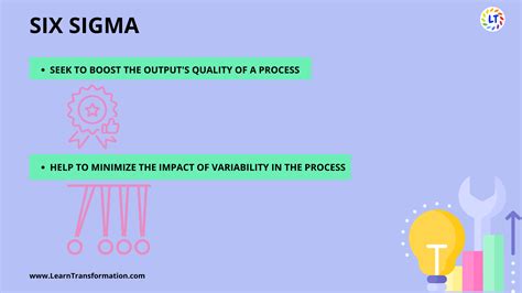 Six Sigma And Lean Manufacturing Principles