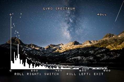 How To Pimp Your OSD With The BrainFPV GOSD Brainfpv