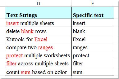 How To Highlight Specific Text Within A Cell Based On Other Text