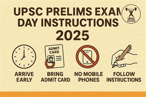 Upsc Prelims Exam Day Instructions 2025 Reporting Time Dress Code