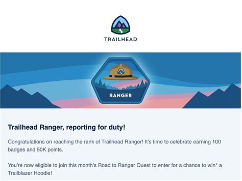 Shruthi G On Linkedin Salesforce Trailhead Trailblazer Rangerstatus Continuouslearning…