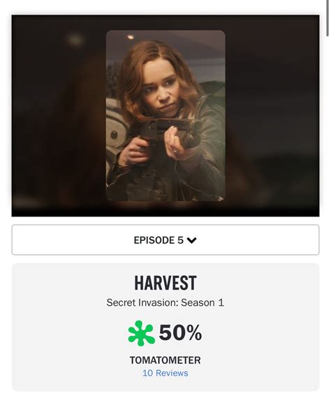 시크릿 인베이전 로튼토마토 지수 영화 Tv 에펨코리아