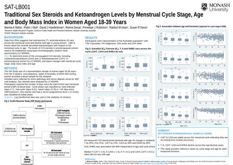 Pdf Sat Lb001 Traditional Sex Steroids And Ketoandrogen Levels By