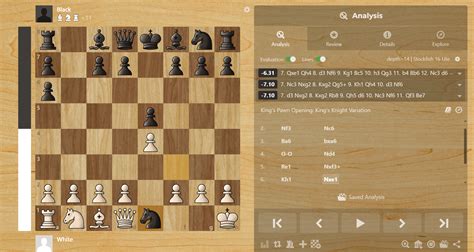 eval bar glitch chess forums