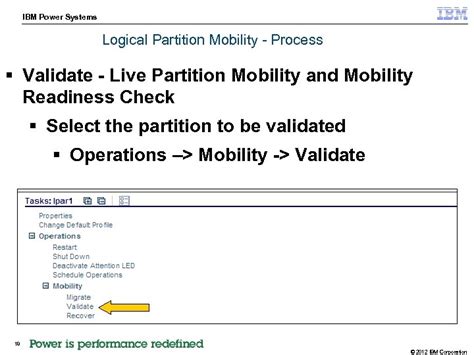 Ibm Power Systems Power Vm Live Partition Mobility