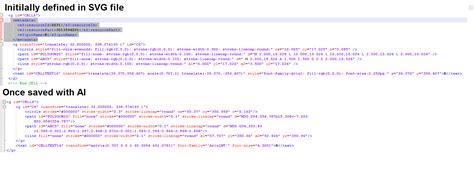 Meta Data In Svg File Ignored Adobe Illustrator