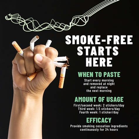 Anti Smoke Patch Tolevita