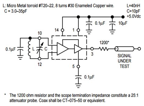 Electgpl Electrónica Oscilador Controlado Por Tensión Vco En Base Al Mc1648