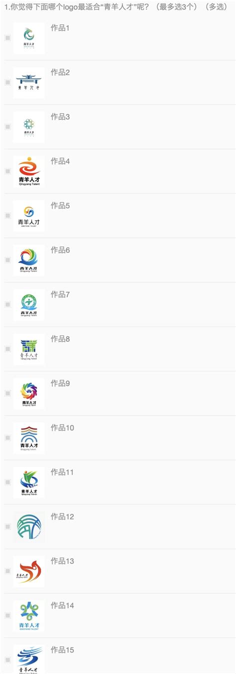 青羊人才logo和口号征集投票 设计揭晓 征集码头网