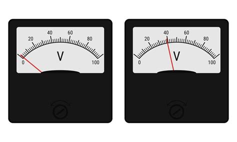 Premium Vector Analog Voltmeter Device For Measuring Voltage Vector
