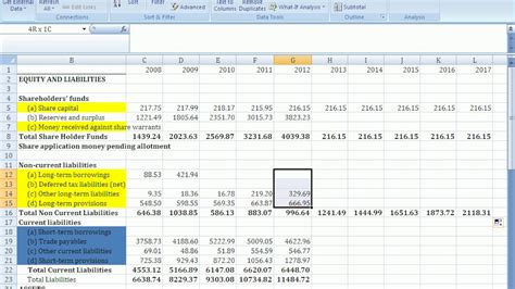 Forecasting Balance Sheet Excel Template